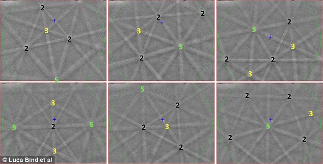 Article 54: Number - The Pentad - Part 3 - Pentagonal Tilings - Cosmic Core