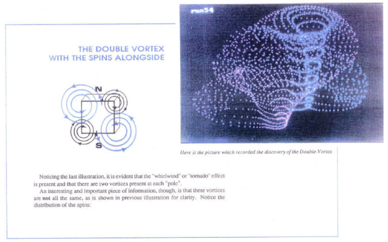 Magnetic Models of Jon Depew, Howard Johnson and Walter Russell by ...